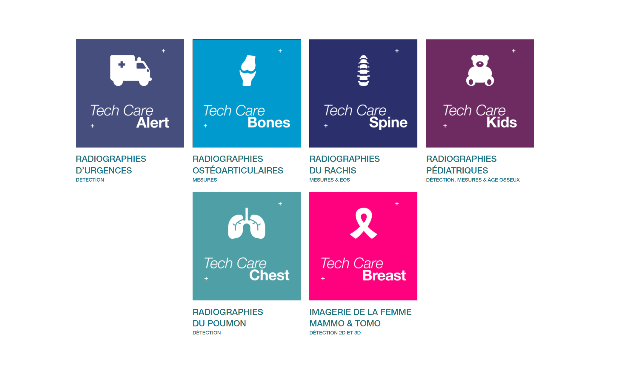 Nos solutions d'imagerie médicale : TechCare | Milvue 💚